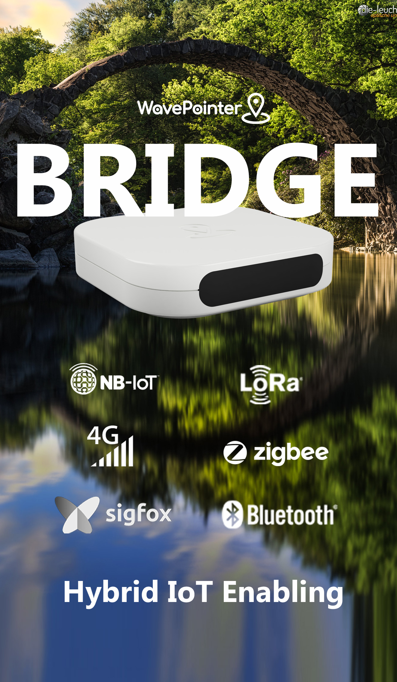 WavePointer - BRIDGE